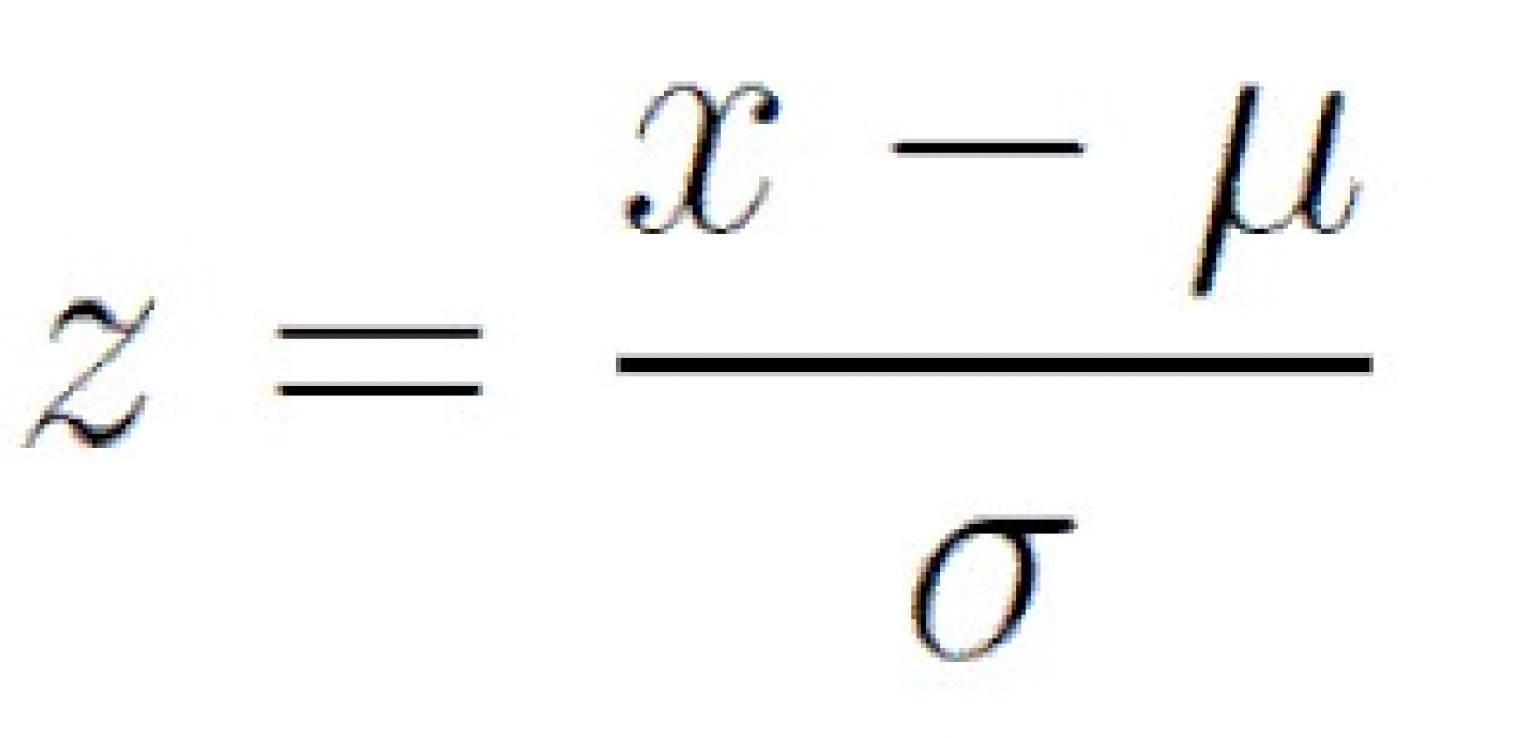 Feature Scaling for ML: Standardization vs Normalization