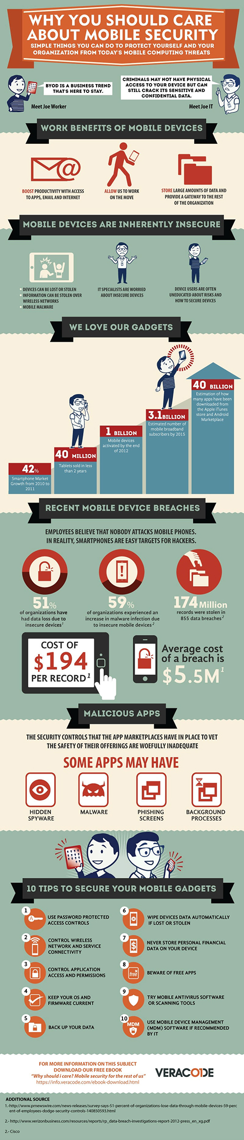 Mobile Security: Why You Should Care? Part 2 - Apexon